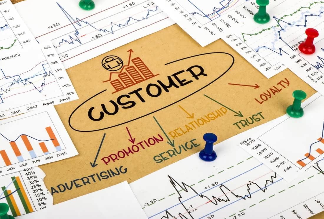 How to Generate Passionate Customers - Cherish Local